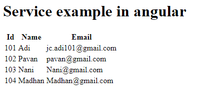 Adi Dotnet: Service example in angular