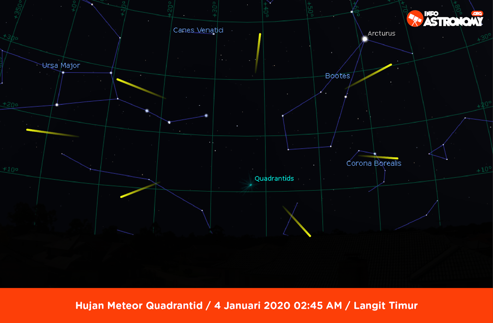 Quadrantid, Hujan Meteor Pertama di 2020 Muncul Malam Ini - Info Astronomy