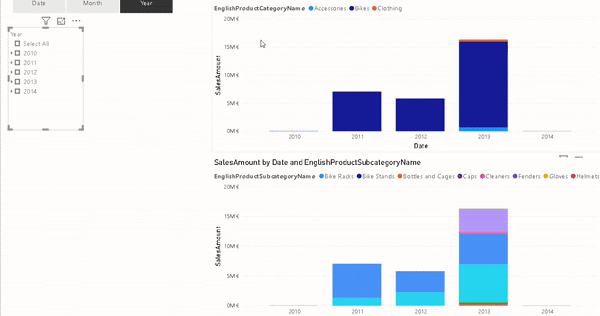 Power BI : Link Charts on DrillDown