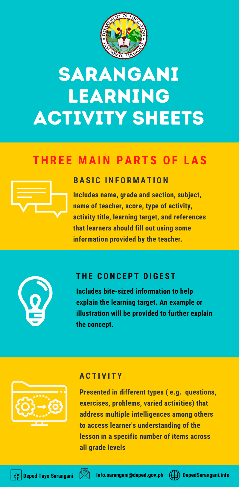 DepEd Sarangani develops Learning Activity Sheets (LAS) to reduce SLM ...