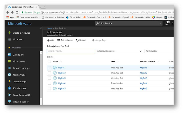 Bot Framework Tutorial 2 Create Your First Chat Bot In Azurestep By Step The Genius Blog