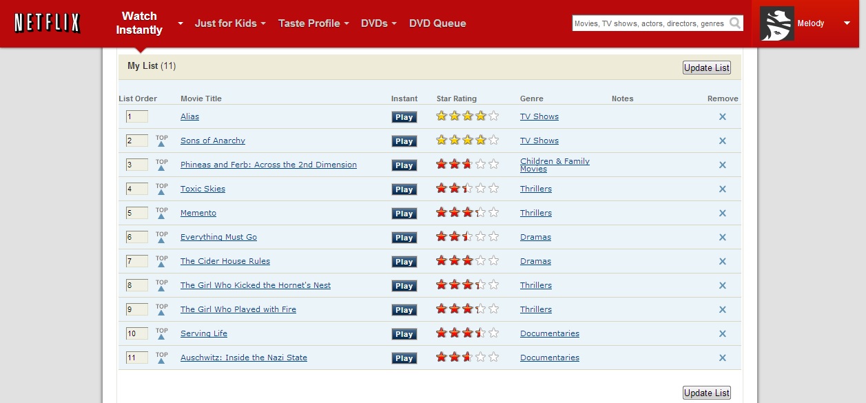 30 Day Netflix Movie Challenge Coming Mid-September - Hollywood the ...