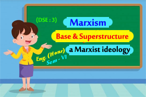 Marxism: Base and Superstructure