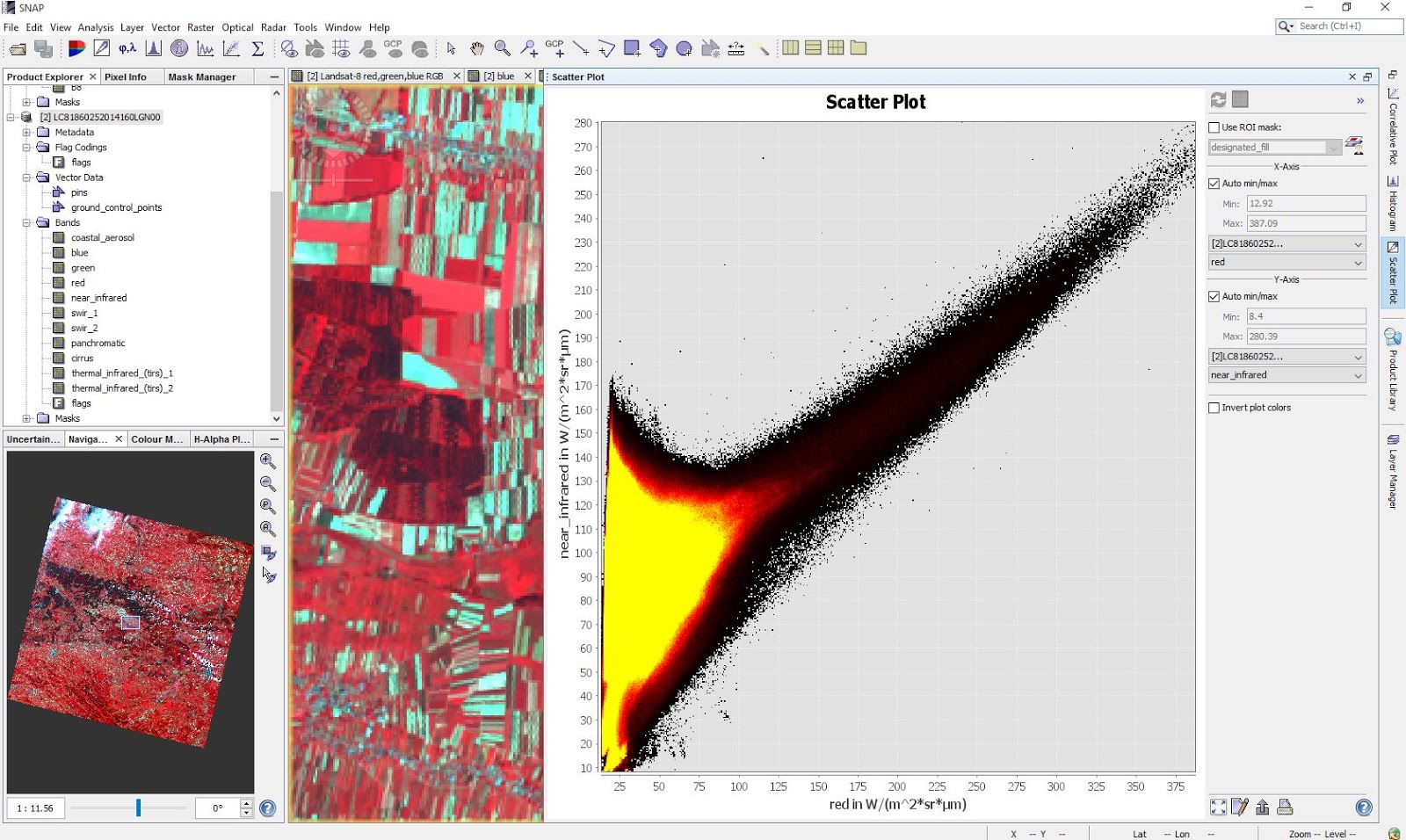 GIS i okolice: Teledetekcja ze SNAP-em od ESA