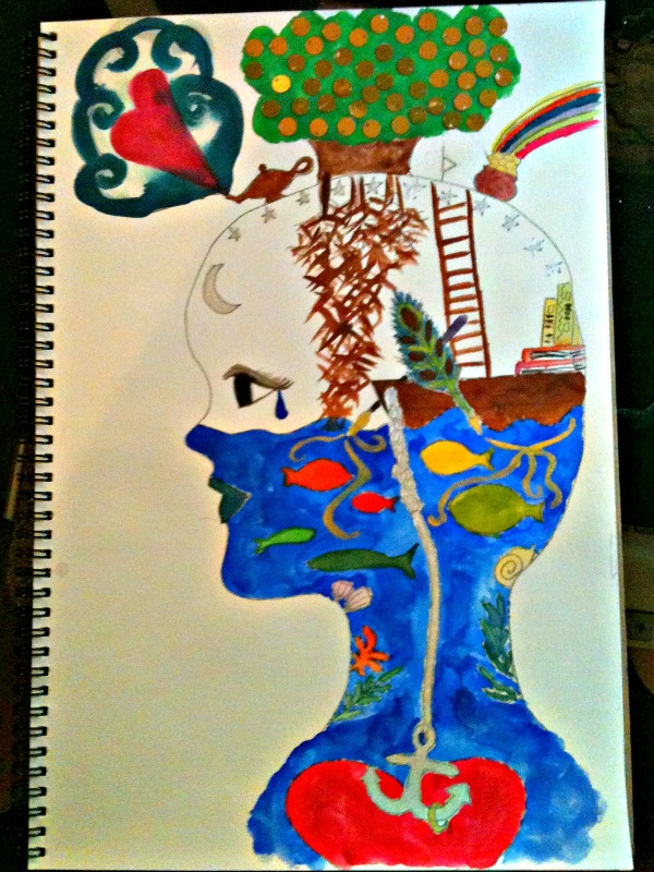 inspired everyday: my personal geography