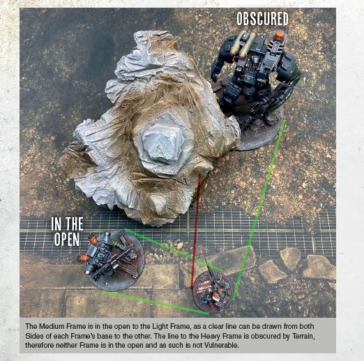 Bloodbeard's Garage: Review: Gamma Wolves - Post-Apocalyptic Mecha Warfare