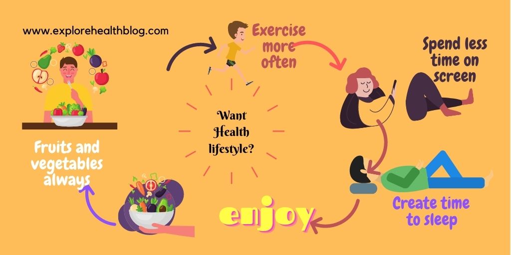 How to Have a Healthy Lifestyle: The Ultimate Guide