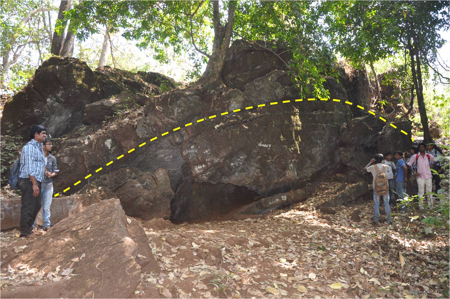 Pramod Hanamgond, M.Sc., M.Phil., Ph.D: Geological study tour to Ulavi ...
