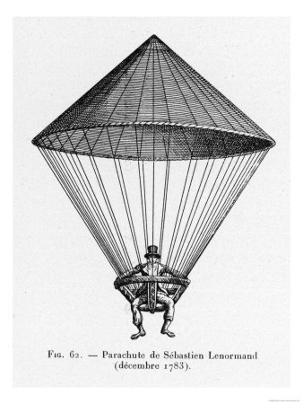 History of parachutes!!!