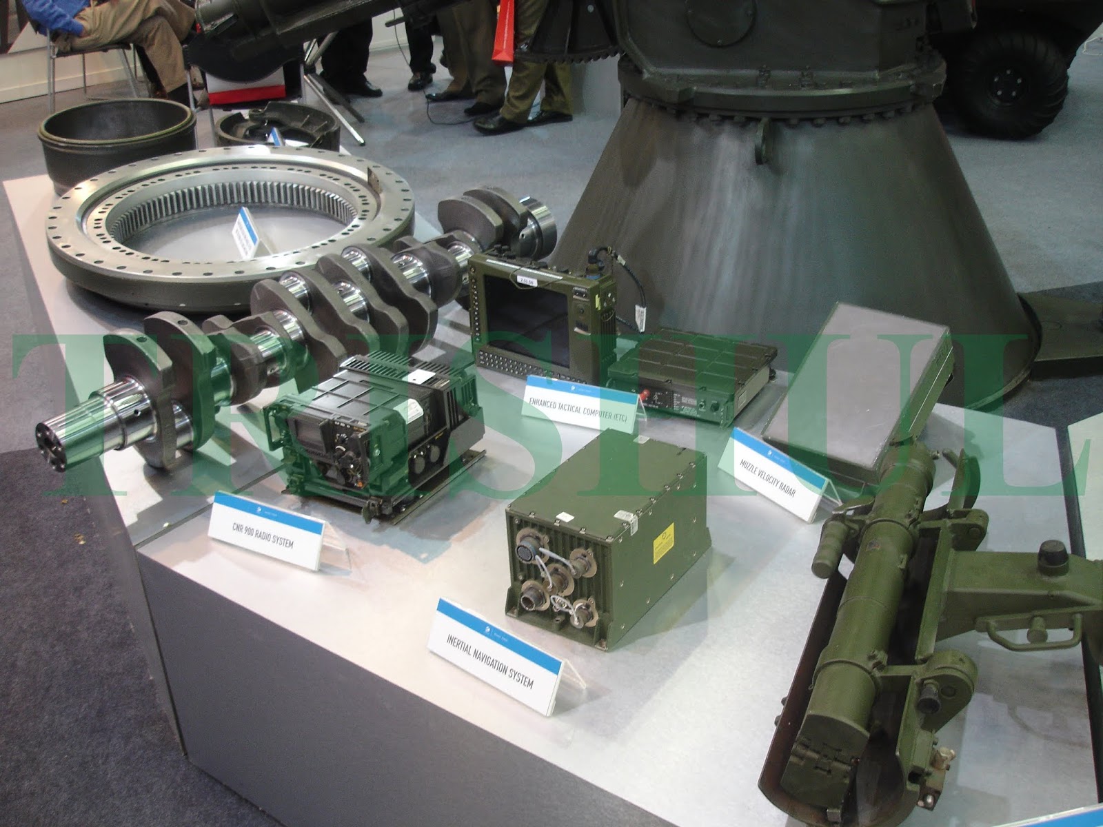 TRISHUL: January 2020