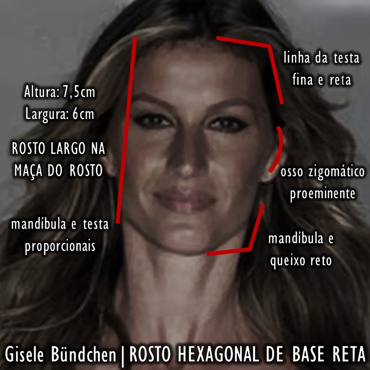 COMO DESCOBRIR O FORMATO DE ROSTO