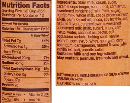 On Second Scoop: Ice Cream Reviews: Edy's Rolo Ice Cream