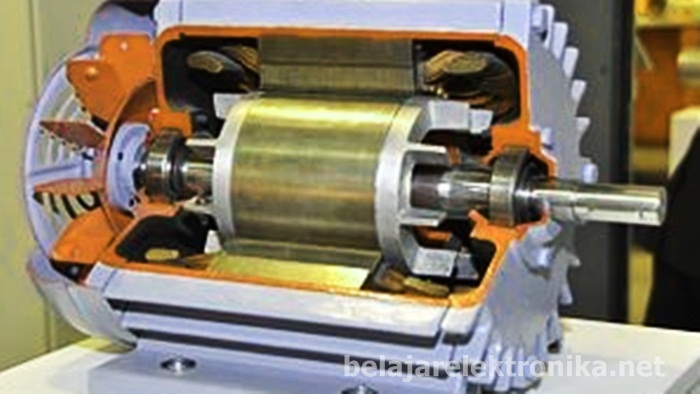 Pengertian Motor Listrik 3 Fasa dan Prinsip Kerjanya
