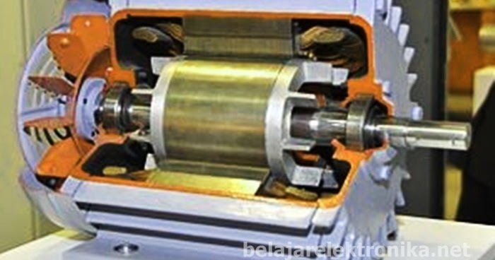 Pengertian Motor Listrik 3 Fasa dan Prinsip Kerjanya