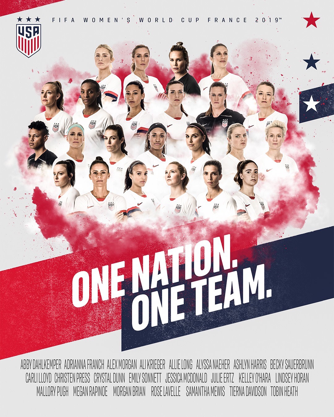 Uswnt World Cup Roster Thenortherngirl