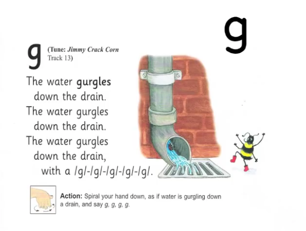 Education, inspiration, changing the world: Jolly Phonics Level 3: g, o ...