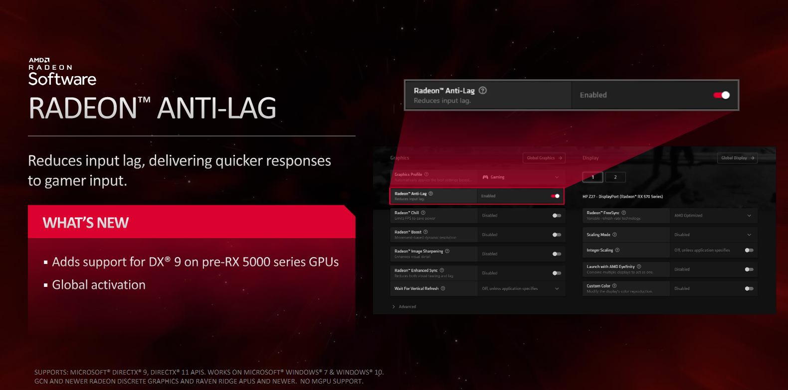 AMD Unveils Radeon Adrenalin 2020 Edition; Reveals New Features For Gaming