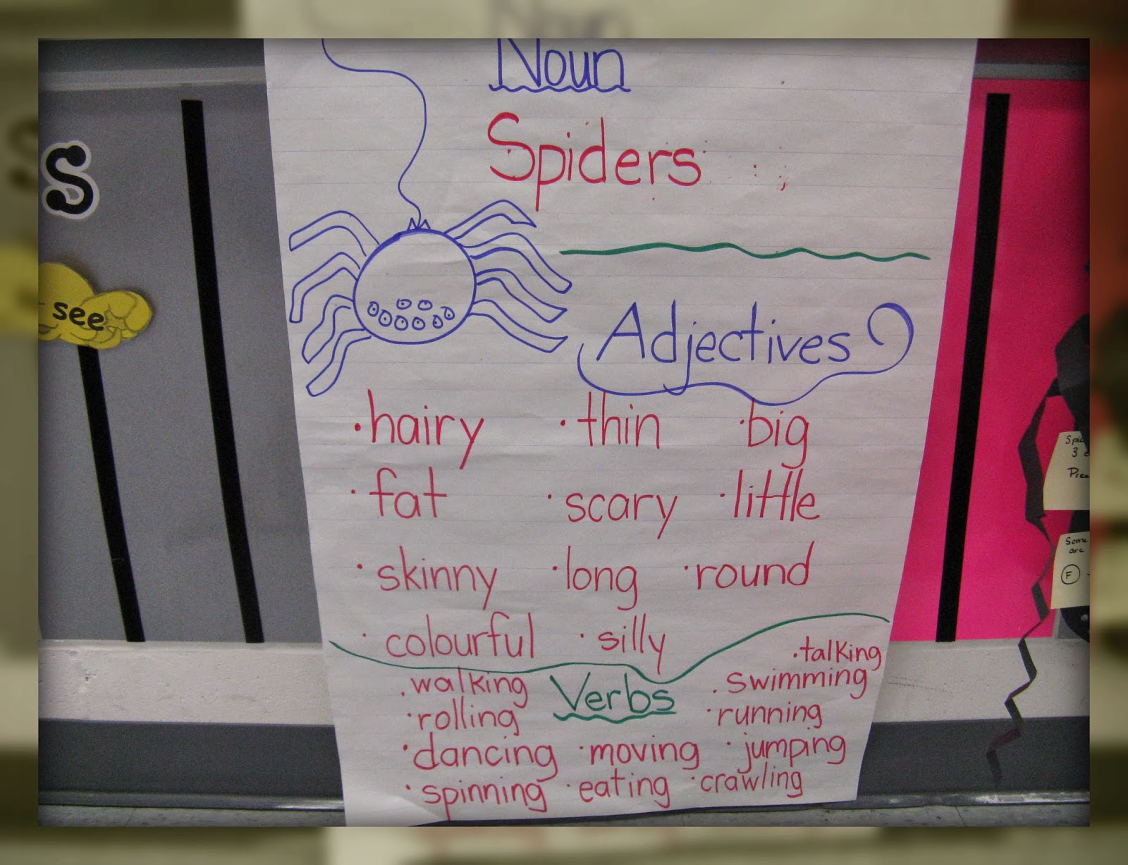 Our Seasons of Change: Spinning Webs of Knowledge