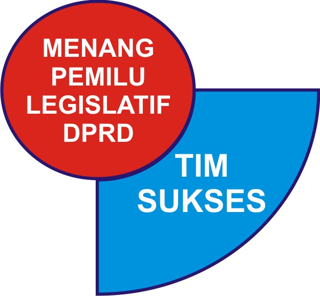 Menang Pemilu Legislatif: Tim Sukses