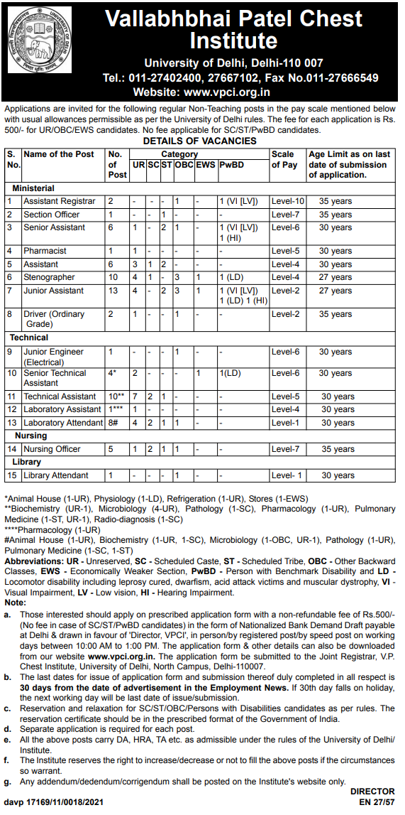The Vallabhbhai Patel Chest Institute, Delhi Wanted Non Teaching ...