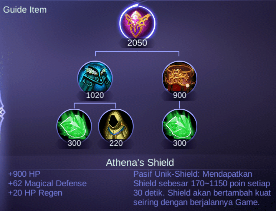 Build Franco Full Tank 2021 di Mobile Legends