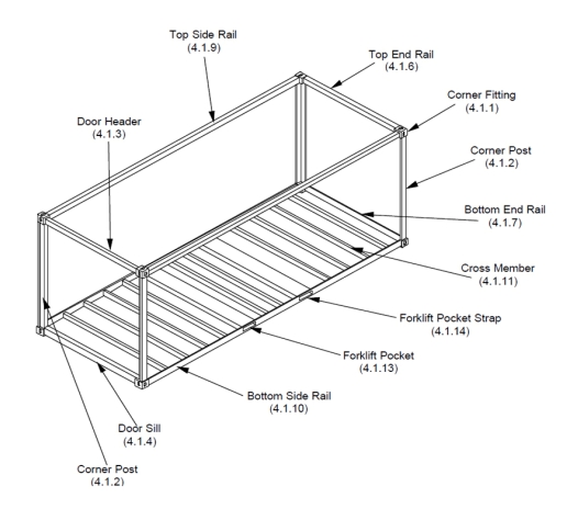 Shipping Container Homes & Buildings: Using Container Structures in ...
