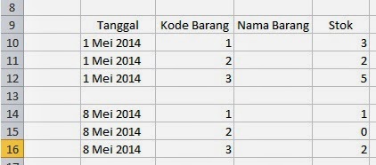Belajar Menggunakan VLookup Microsoft Excel | Katabah Komarudin Tasdik
