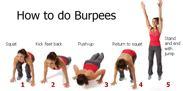 Heavy Steps: BEHOLD!!! BURPEES!!!!!!