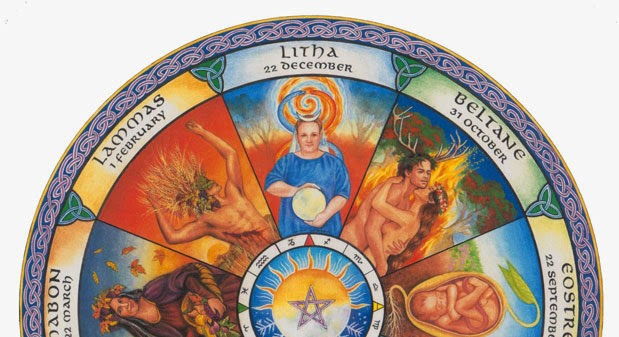 O que são "Sabbats" e "Esbats"? | ☾ Mama Is Witch?