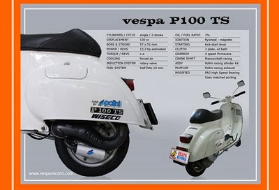 INFO VESPA CIREBON: SEJARAH VESPA PTS