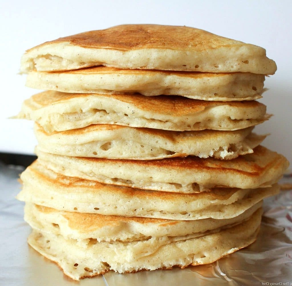 Pancake Batter Recipe No Milk Bread Coconut Flour 2021 pancake-batter-recipe-no-milk-bread-coconut-flour-2021