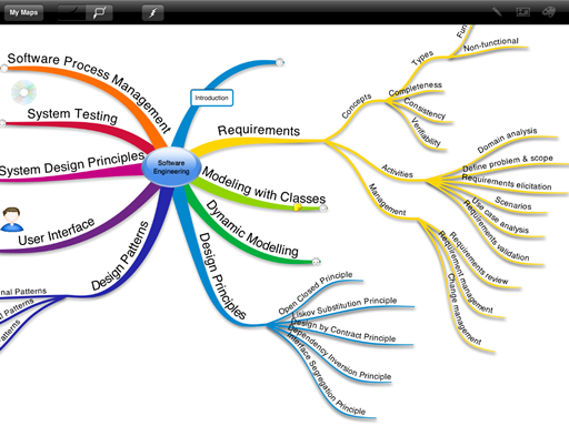 Digital Mind Map: Mind Mapping Software for iPhone and iPad