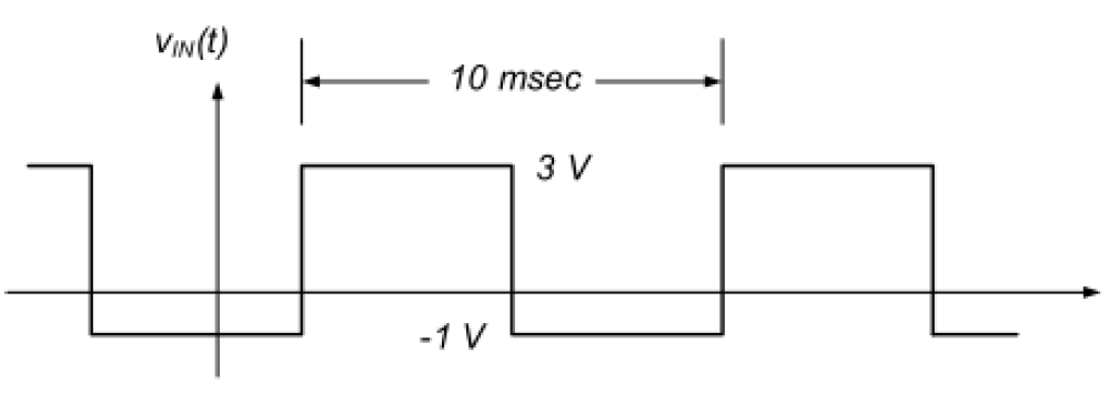 Mt. Sac Engineering 44 Lab for David Pardo : 10/17/17 Active RC Circuit ...
