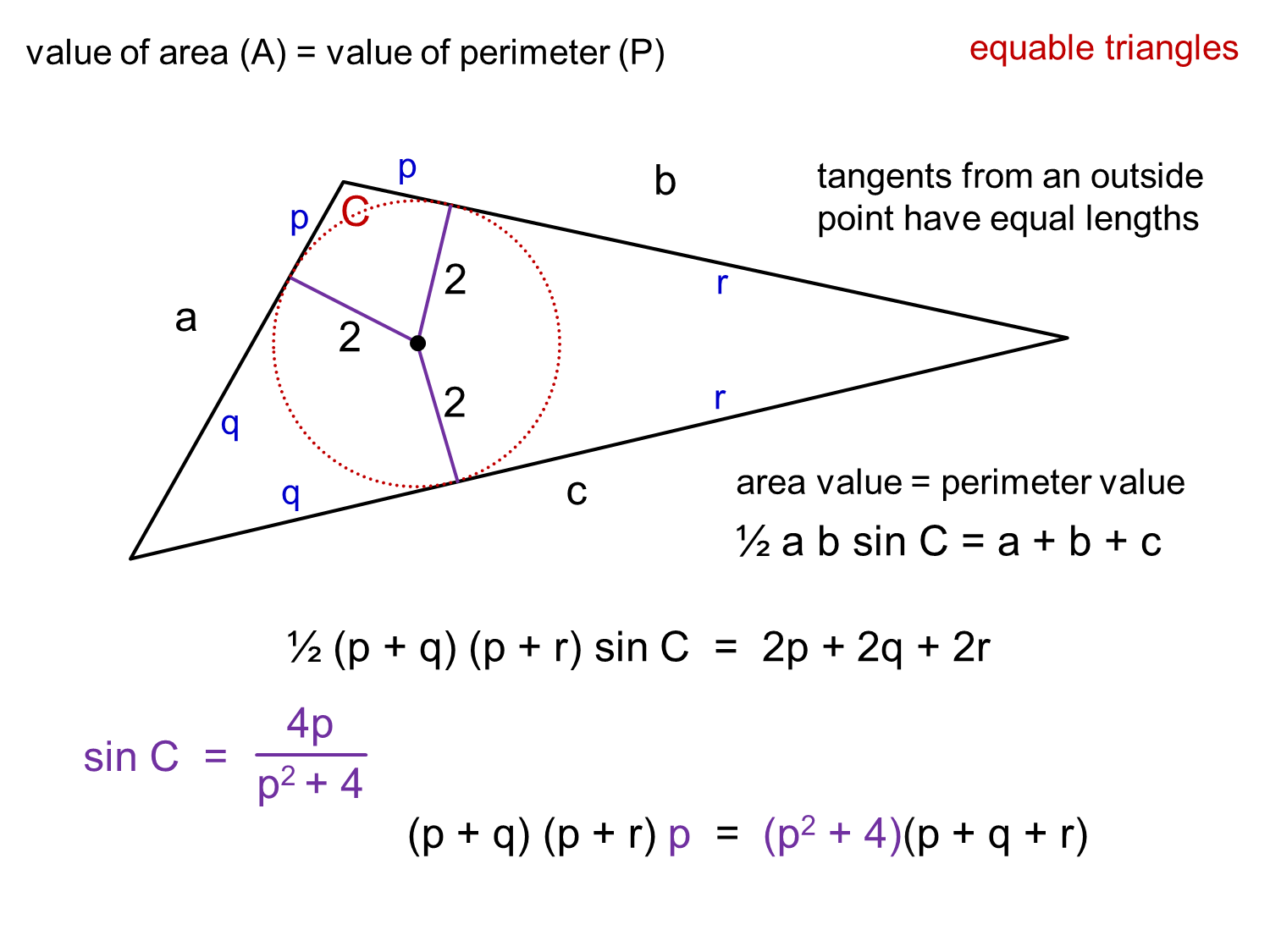 MEDIAN Don Steward mathematics teaching: equable triangles