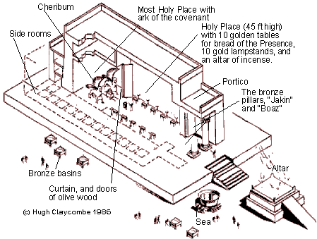 Piety and Humanity: Ascending the Christian Mountain