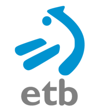 M3 Modulua - Mind Map