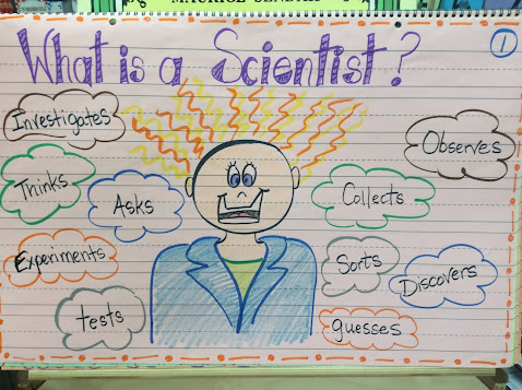 Back to School Tips and Tricks - Create Your Balance with Literacy