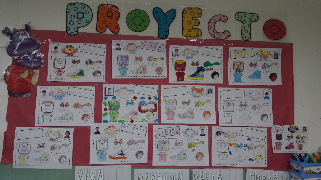 HADA DE COLORINES: PROYECTO: "ASÍ SOY YO"