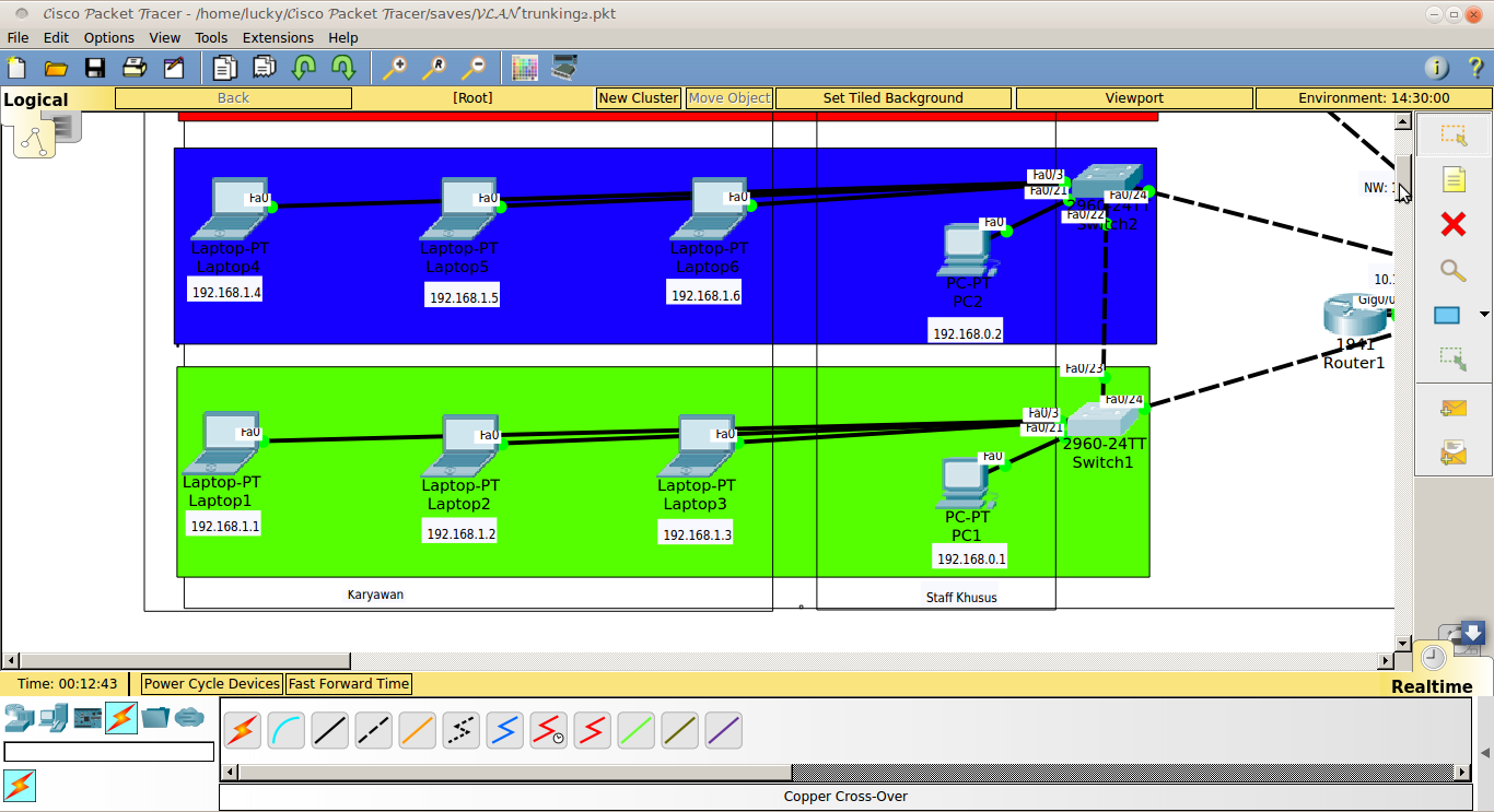Simulasi Konfigurasi VLAN Trunking melalui CLI pada Cisco Packet Tracer ...