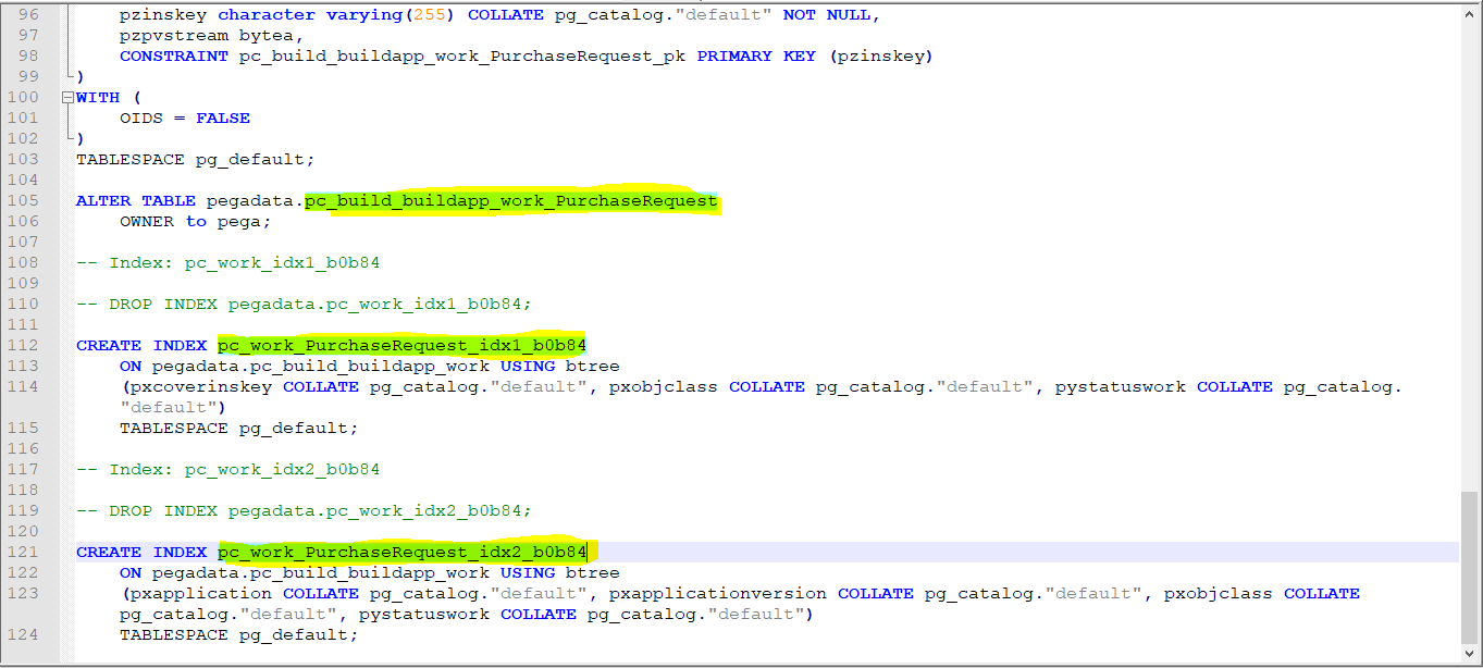 Pega Learnings: How to map a class to a table in Pega