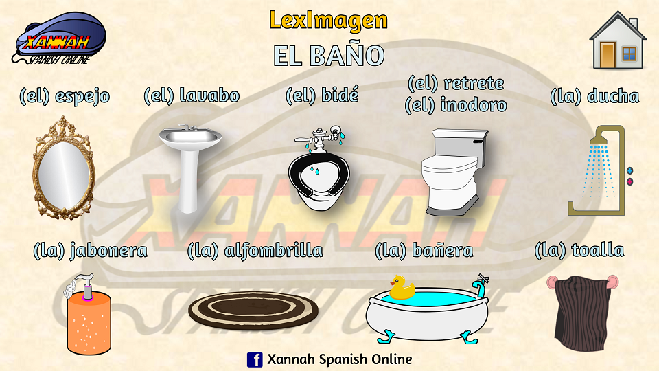 Xannah Spanish Online: LexImagen: el baño