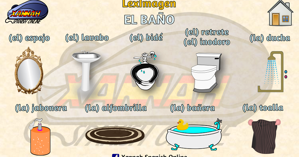 Xannah Spanish Online: LexImagen: el baño