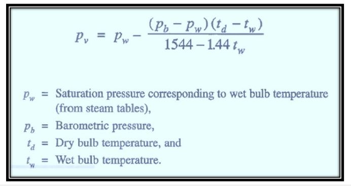 Engg Thermodynamics - Lecture - 14 - Unit - 5 - Gas Mixtures & Psychrometry