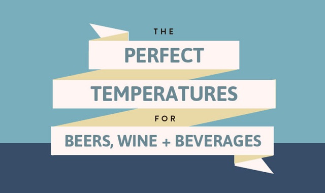 The Perfect Temperatures for Beer, Wine, and Beverages #infographic ...