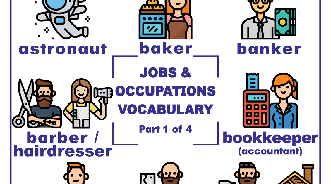Jobs & Occupations Vocabulary Posters