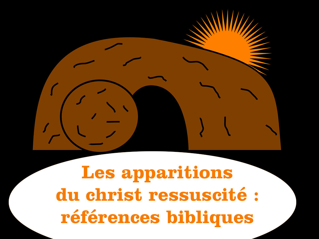 Les apparitions du christ ressuscité : références bibliques