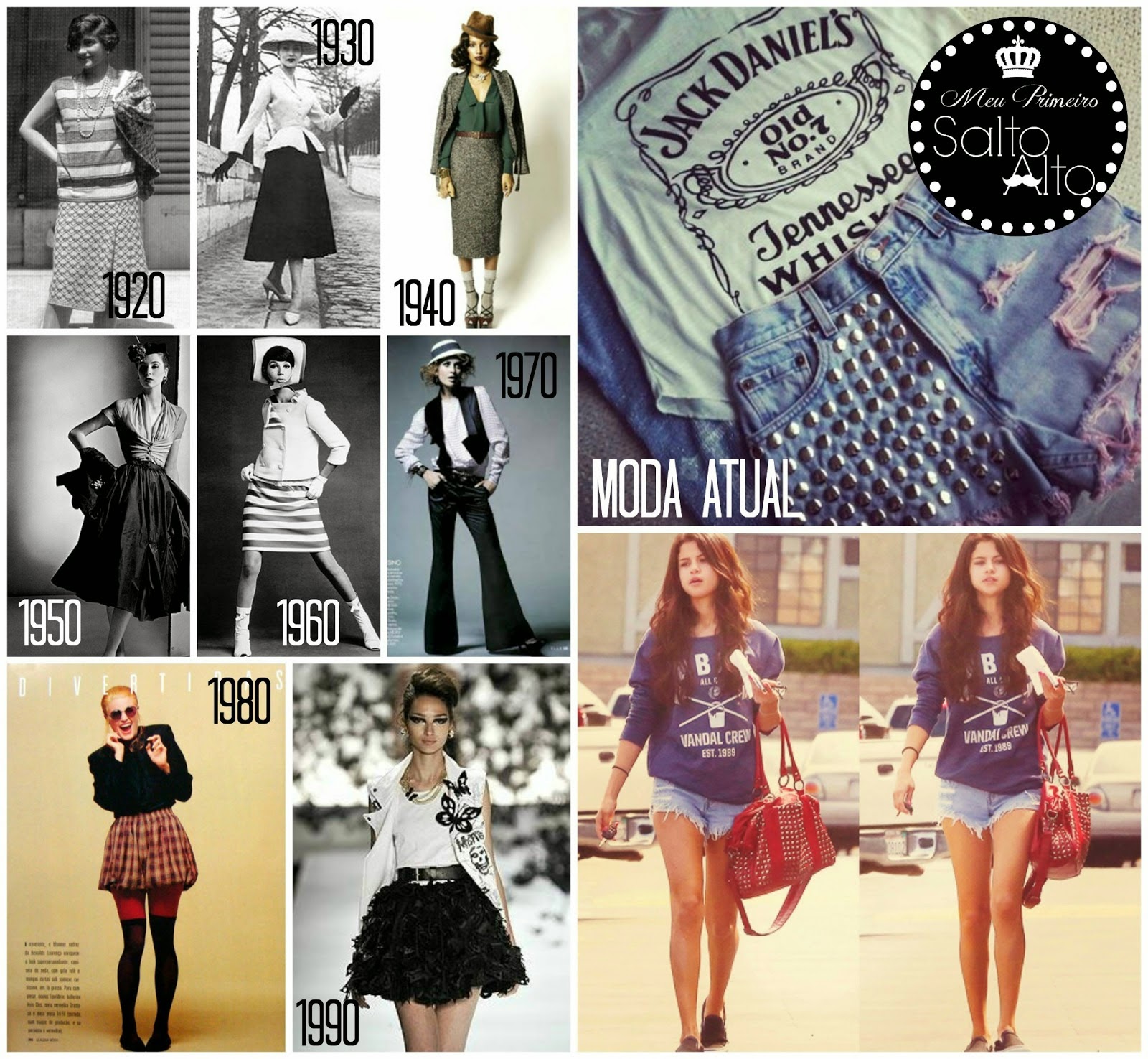 O Mundo Da Moda: A História