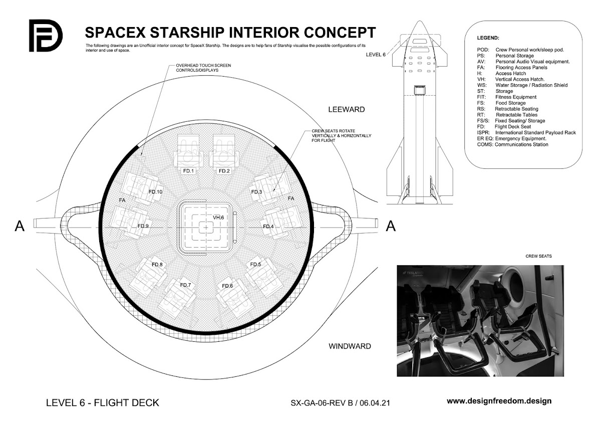 SpaceX Starship interior concept for 20 to 40 passengers by Paul King ...
