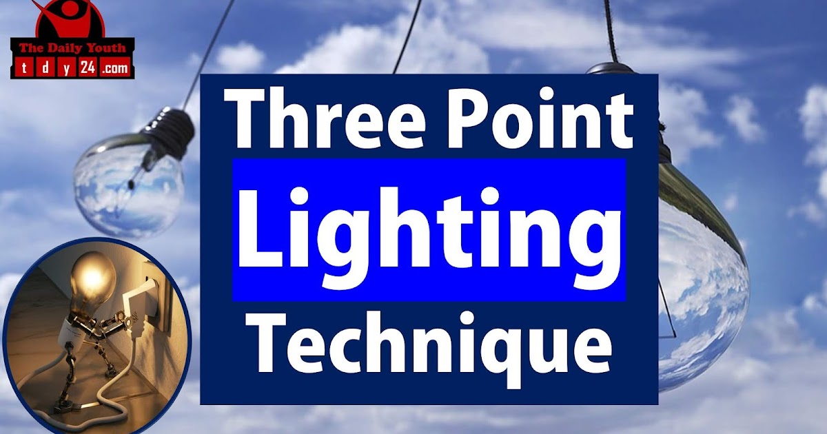 What is Three Point Lighting Technique?