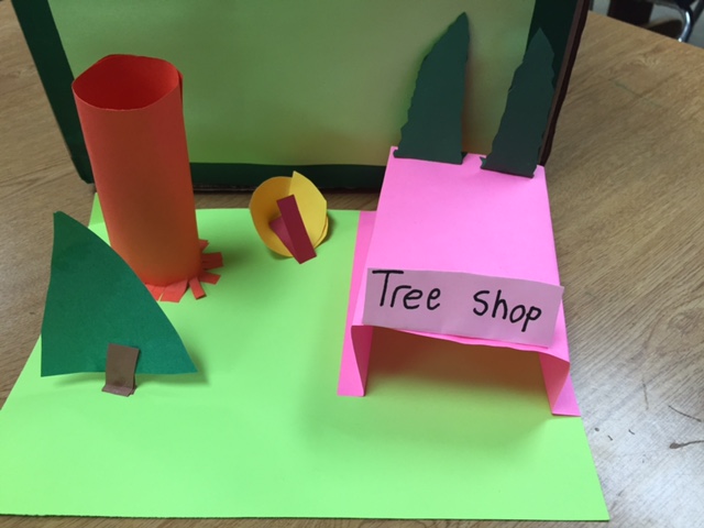 Festus Elementary Choice Art: Mini Lesson : Exploring Paper Sculpture